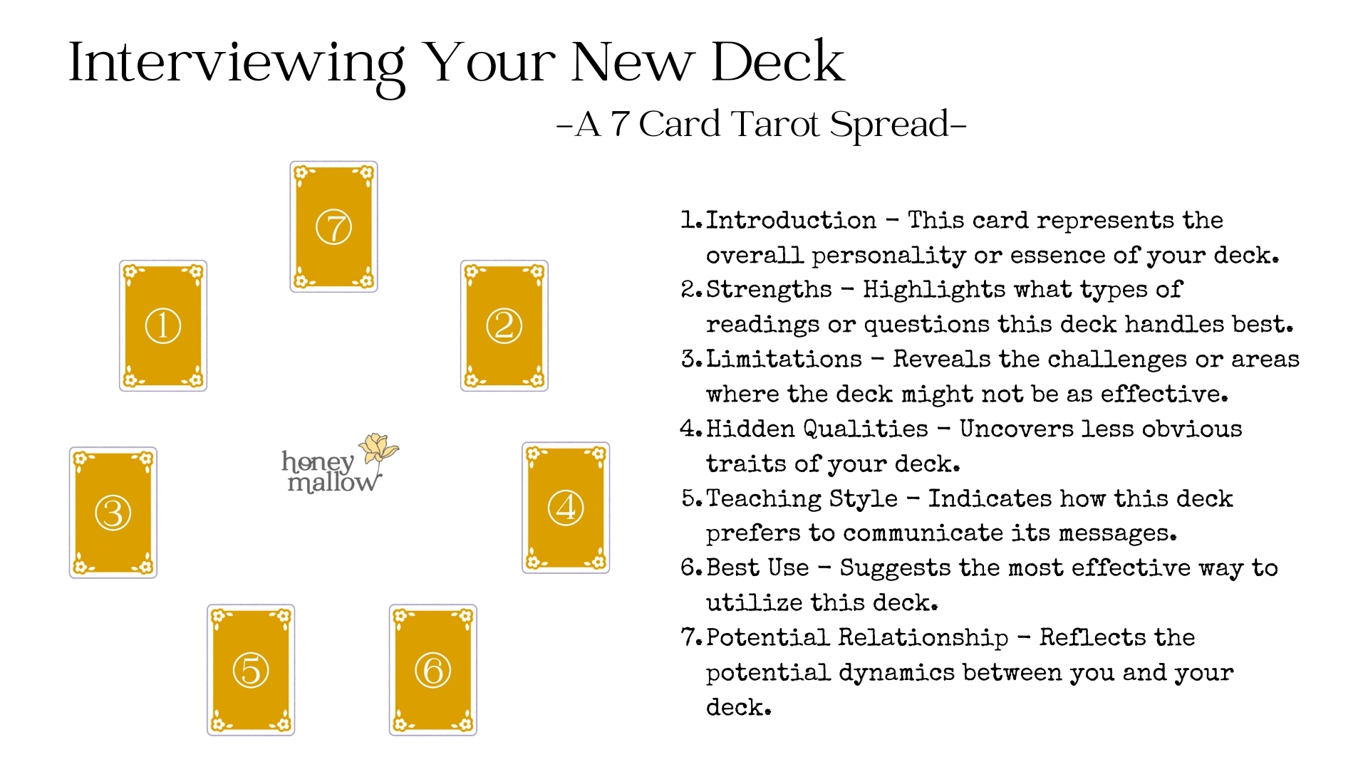 Interviewing Your New Deck Tarot Spread (A 7 Card Spread) – honeymallow